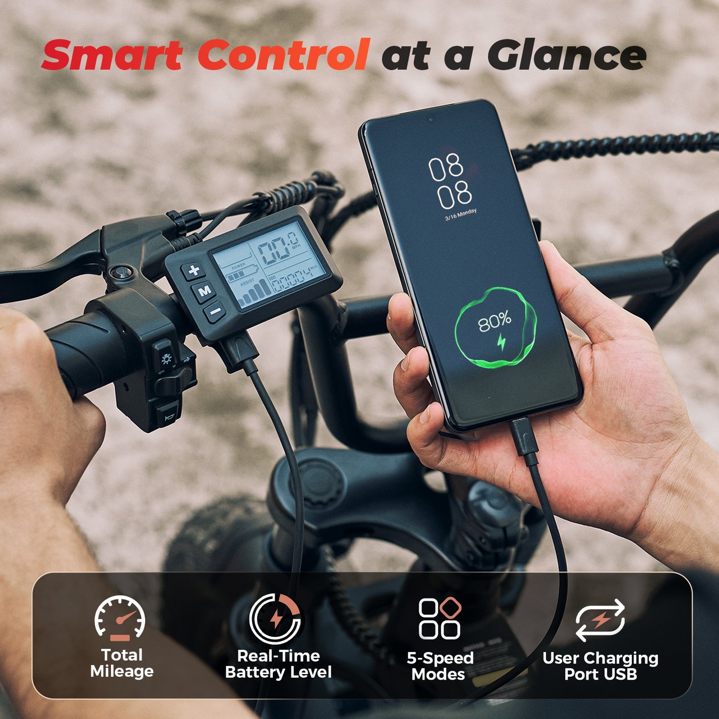 Electric Bike for Adults,16"/20" Fat Tire 1500W 55+ Miles Full Suspens